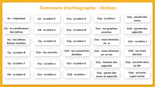 Dictées - graphemo entrainement | Genially