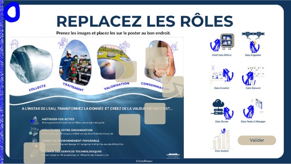 LIST OF LEVELS | Genially