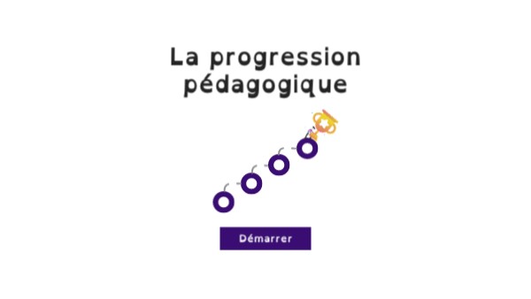 La progression pédagogique | Genially