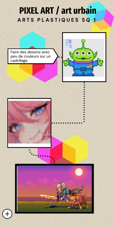 pixel art sq1 | Genially