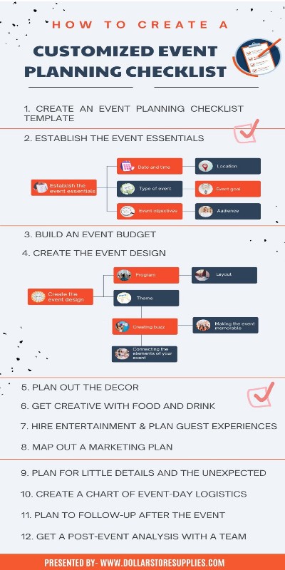 How to Create a Customized Event Planning Checklist