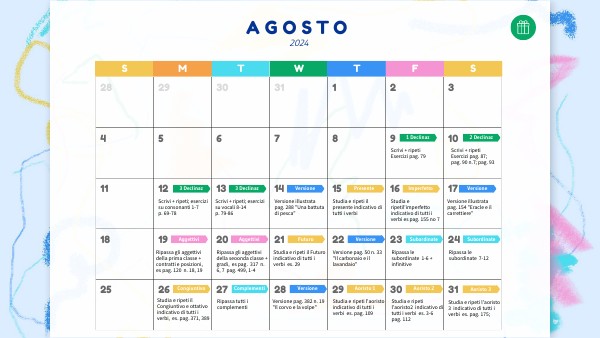 Study plan | Genially