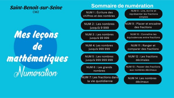 CM Maths numération | Genially