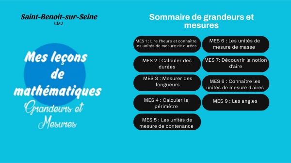 CM Maths mesures | Genially