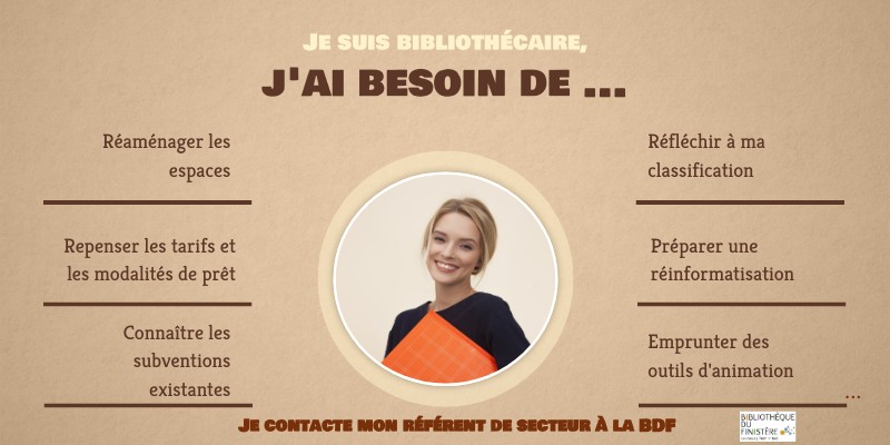 Secto besoins | Genially