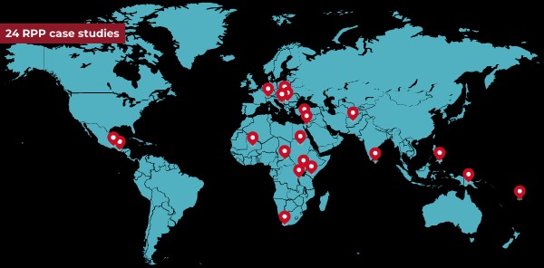Copy - RPP case studies