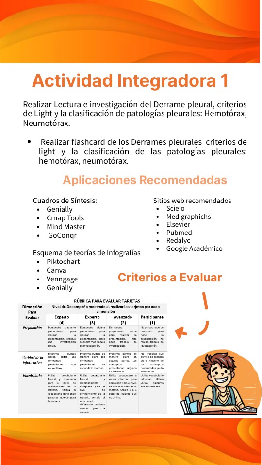 Actividad integradora 1 | Genially