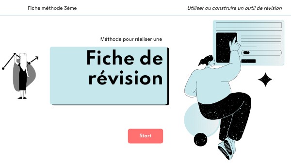 Fiche révision méthodo | Genially