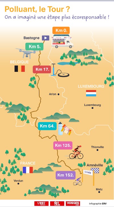 TDF_femmes_ecoresponsable | Genially