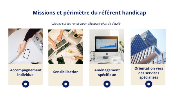 Missions et périmètre du référent handicap | Genially