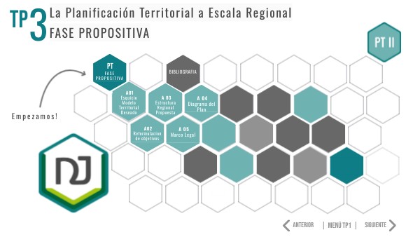 PTII | TP3 | GUÍA INTERACTIVA | Genially
