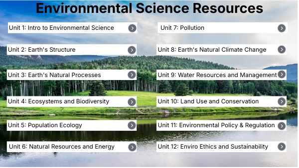 Environmental Science | Genially