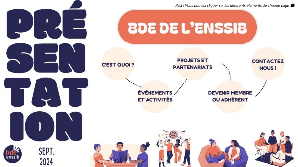 Présentation BDE | Genially