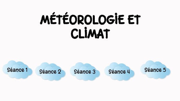 SCIENCES P1 | Genially