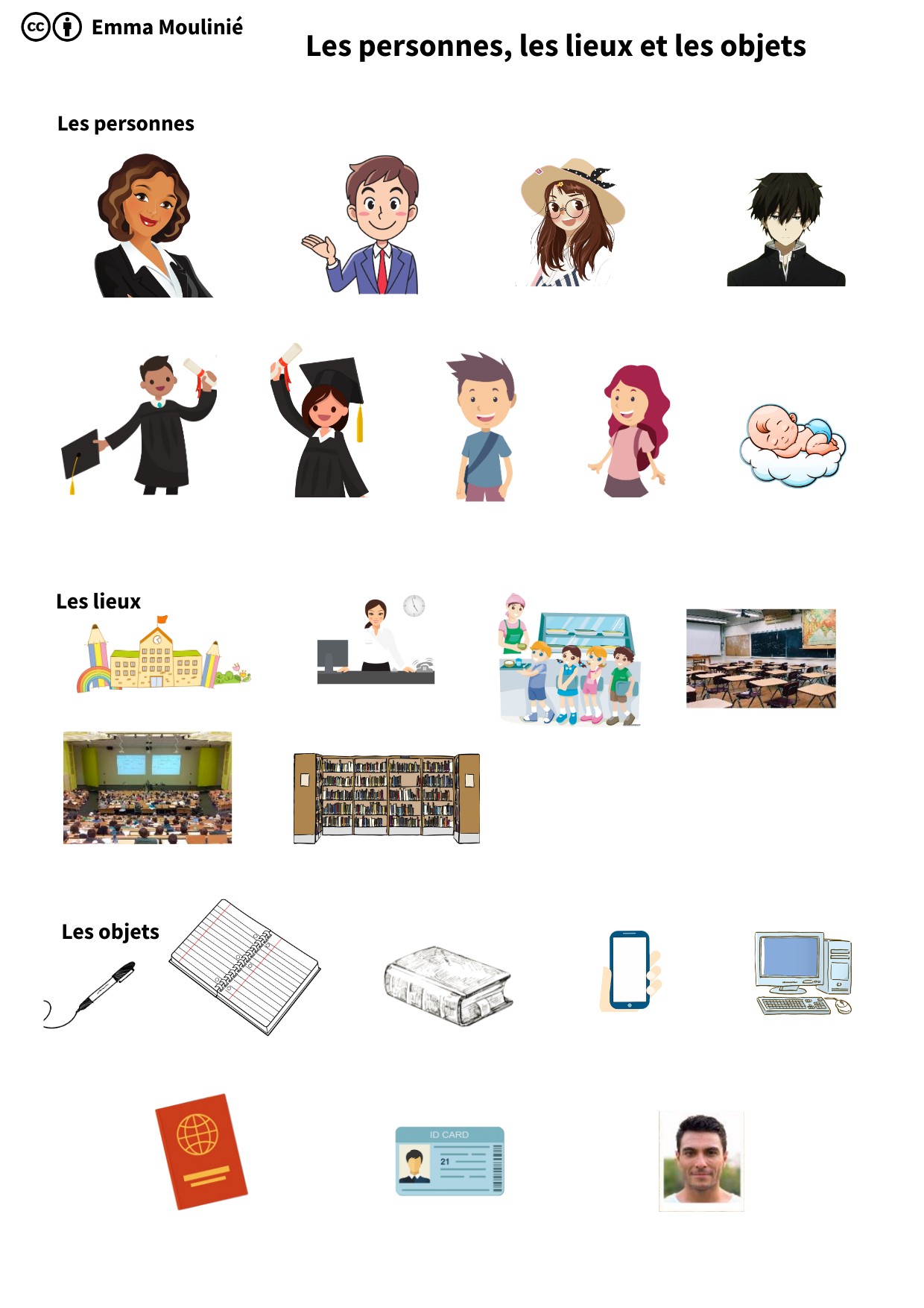 Version Blanche - Lexique Les personnes, les lieux et les objets