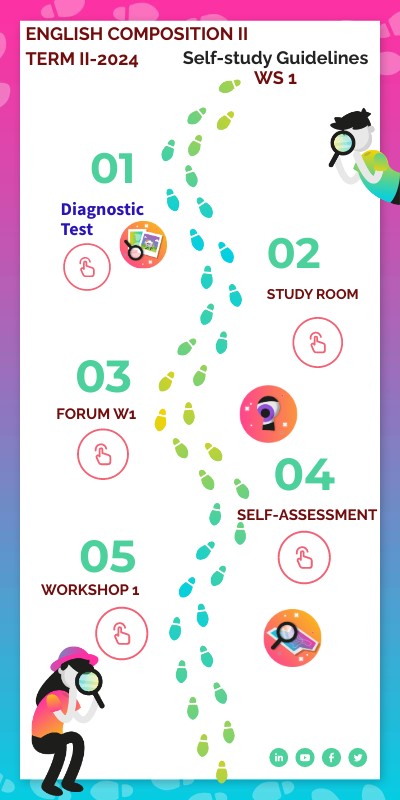 SELF-STUDY GUIDELINES W1-2024 | Genially