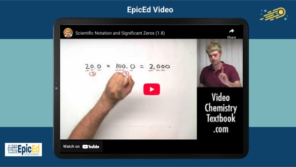 PS A 1.7 Sci. Notation