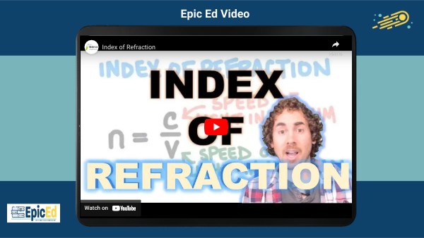 PS B 1.8 Index of Refraction