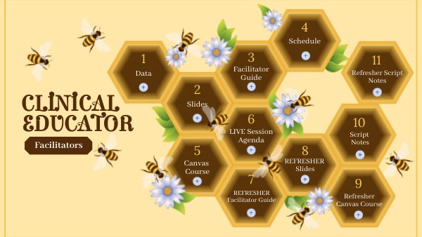 Clinical Educator Facilitators Resources