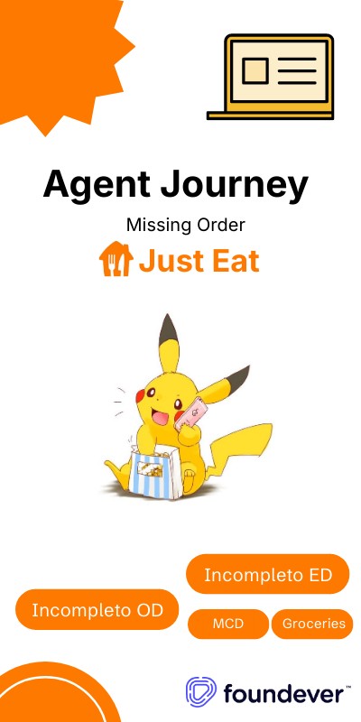 Agent Journey Incompleto