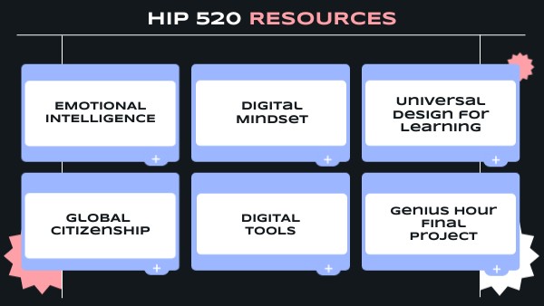 HIP 520 Resources