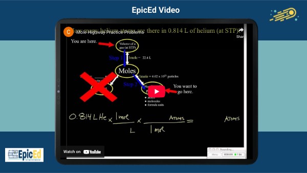 Chem B 1.2 Mole Highway Explained
