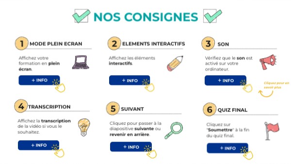 Juridique - Tutoriel | Genially