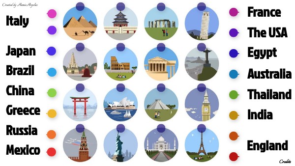 Famous landmarks | Genially