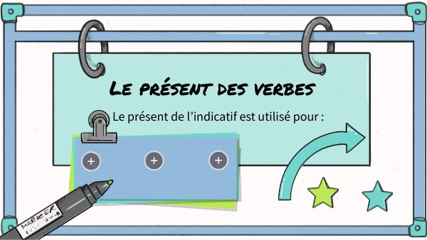 Structuration : le présent des verbes du 1er groupe | Genially