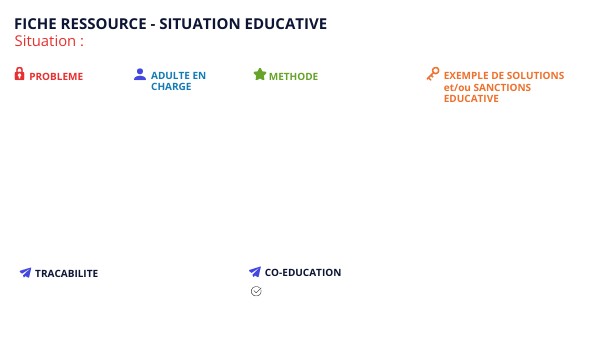 fiche ressource vierge | Genially