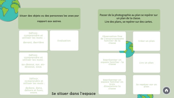 QLM l'espace | Genially