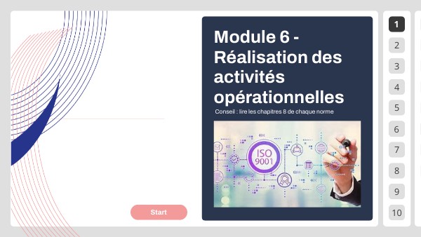 Manuel étape par étape | Genially