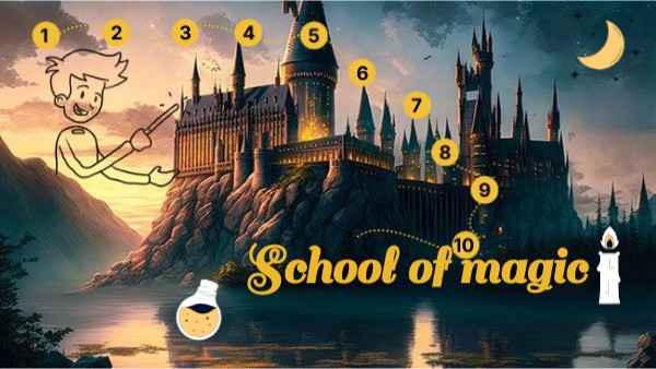 5e School of magic | Genially