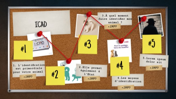 ICAD | Genially