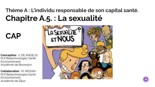 Module A5 - La sexualité - CAP | Genially
