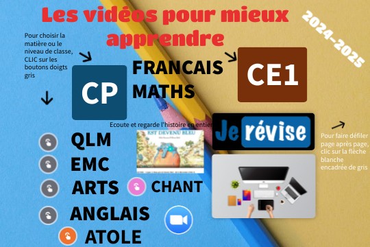 24-25 Des vidéos pour mieux apprendre