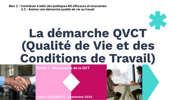La QVT : Histoire et veille | Genially