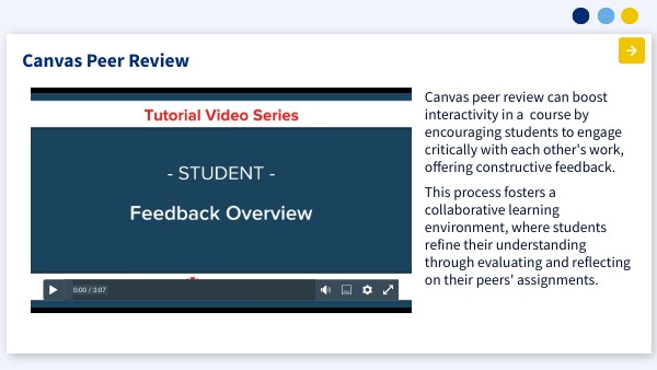 Interactive Canvas Tools | Genially