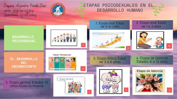 desarrollo psicosexual | Genially