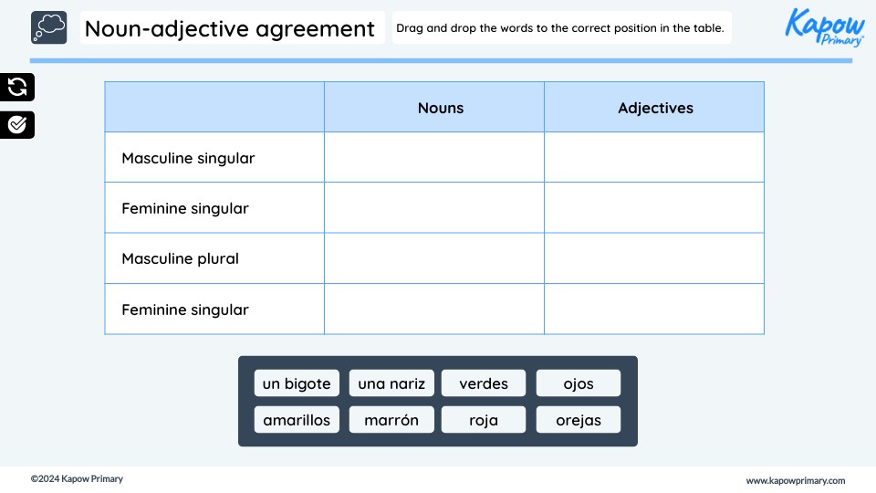 L6 Noun-adjective agreement