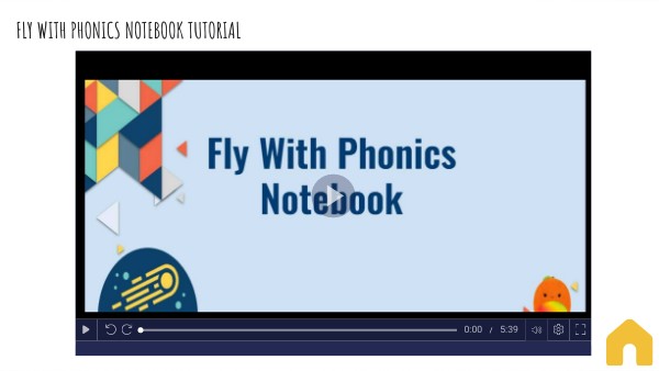 2nd Grade-Getting Started Day 1 and PA (formerly A&B)