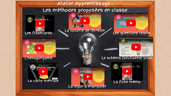 Apprendre Méthodes Proposées