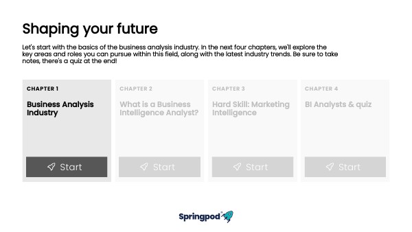 SFU TEMPLATE - Module 1 (Chapters)