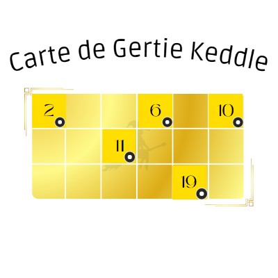 Carte de Gertie Keddle