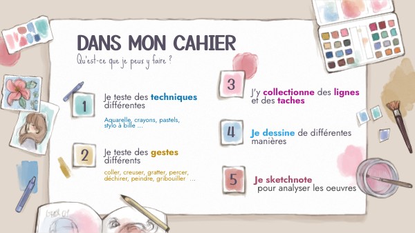 Dans mon cahier