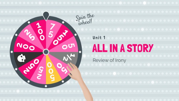 Irony Wheel | Genially
