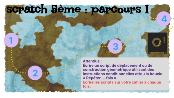 Scratch parcours I 5° | Genially