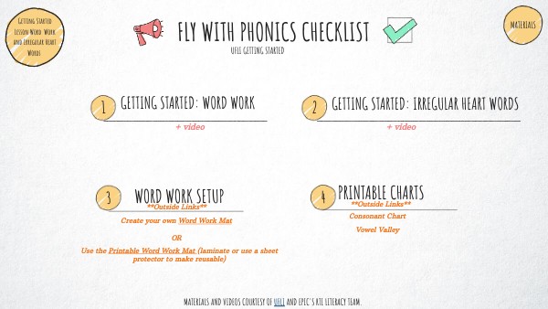 2nd Getting Started WW and Irregular Heart Words