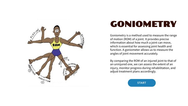 Goniometry