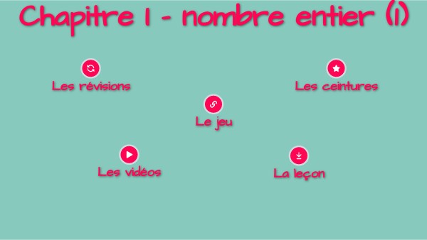6e - chapitre 1 - nombre entier (1)